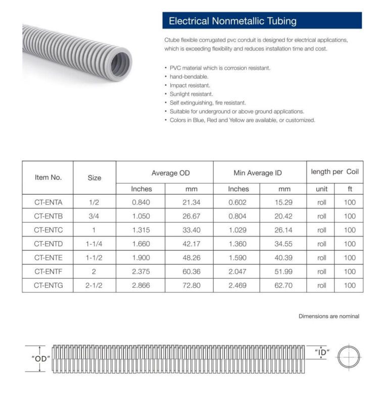 The Ultimate Guide To Electrical Nonmetallic Tubing (ENT): Everything ...