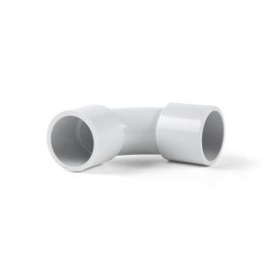 A Comprehensive Guide To PVC Conduit Connectors: Types, Uses, And ...