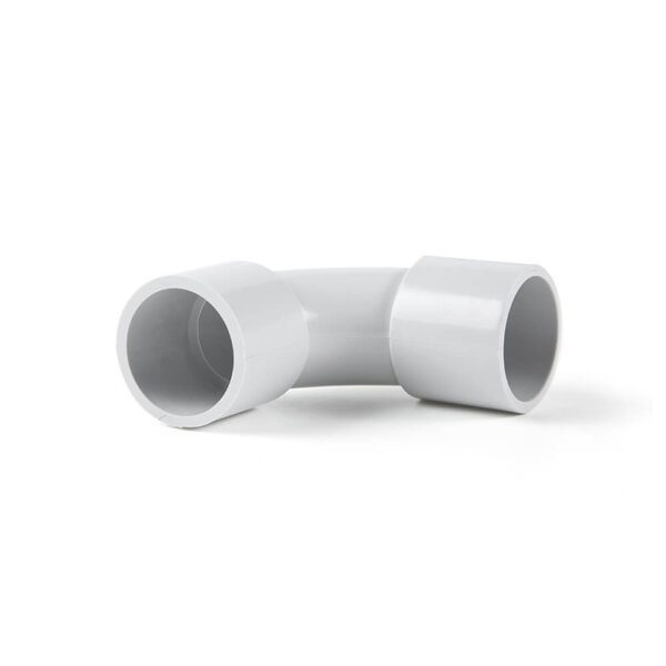 A Comprehensive Guide To PVC Conduit Connectors: Types, Uses, And ...