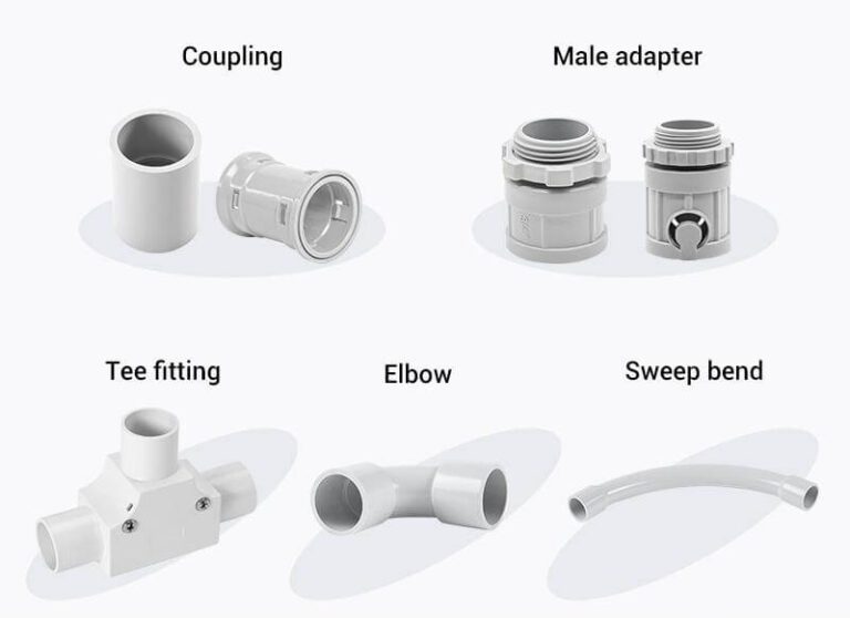 What Is Plastic Conduit, Everything You Need To Know | Ctube