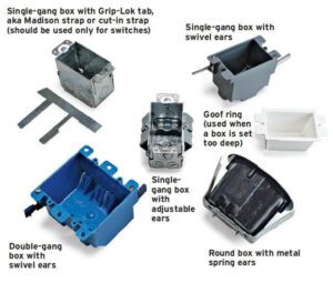 4 types de boîtes électriques : guide complet des applications et de la ...