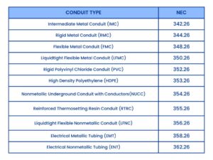 Conduit Benders 101 Everything You Need To Know | Ctube