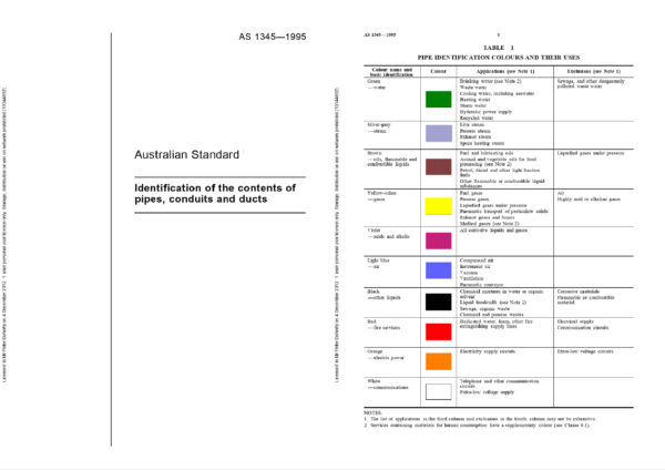 Communication Conduit 101 Guide For Structured Cabling