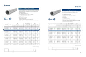 Electrical Conduit Size Calculator & Fill Chart: Find The Right Conduit ...