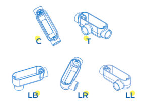 The Complete Guide To Conduit Bodies For Electrical Installations | Ctube